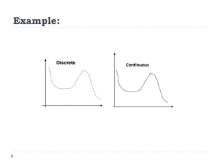 discrete structures and their introduction | PPTX | Educational ...
