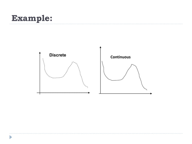 discrete structures and their introduction | PPT