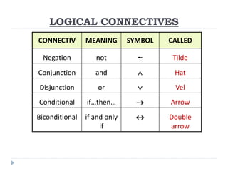 discrete structures and their introduction | PPTX