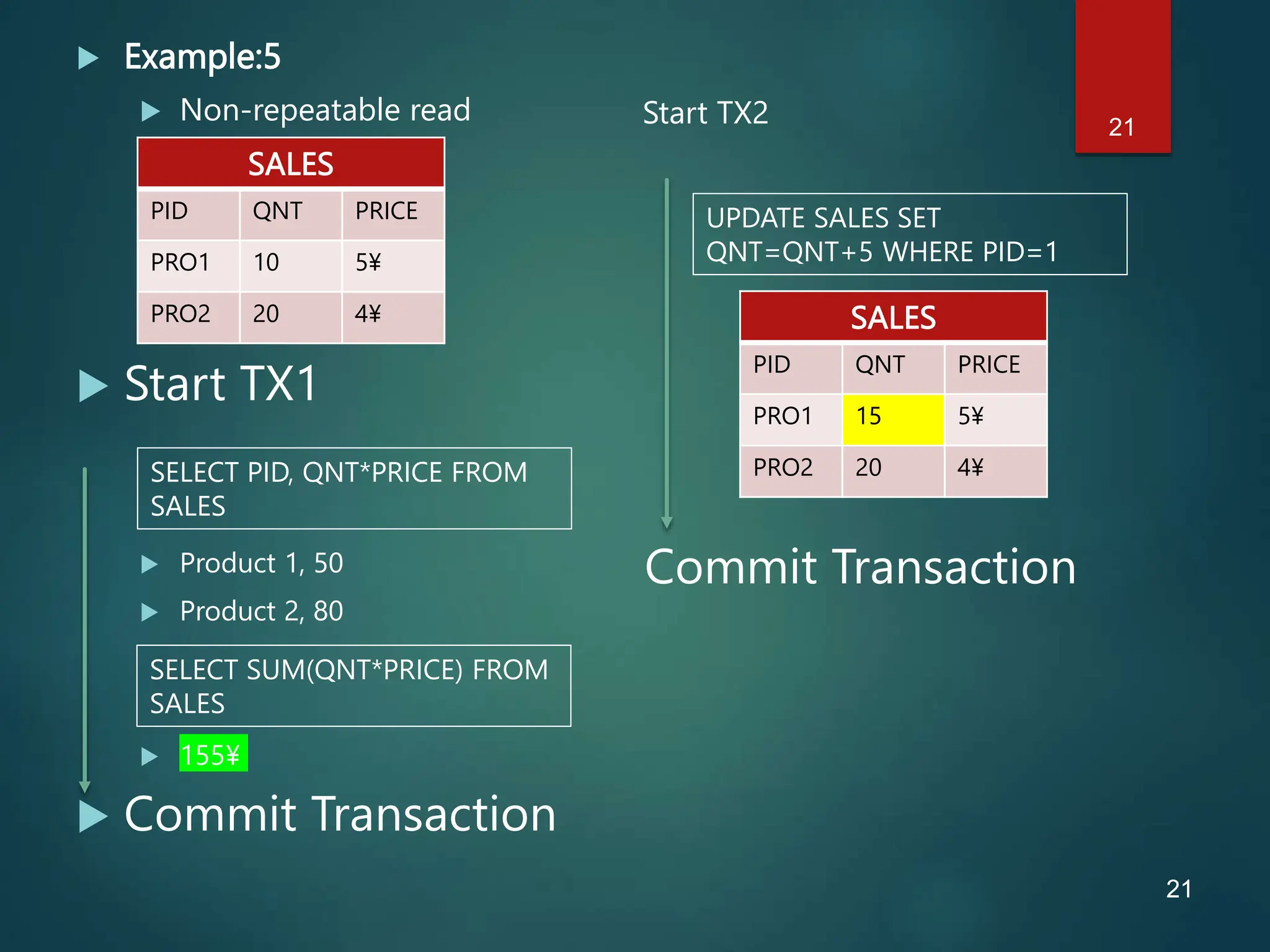 What Is Advance Dbms Introduction To Adbms Pptx Databases Computer Software And Applications