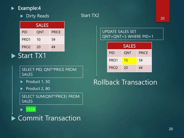 What is Advance DBMS, introduction to ADBMS | PPTX | Databases | Computer Software and Applications