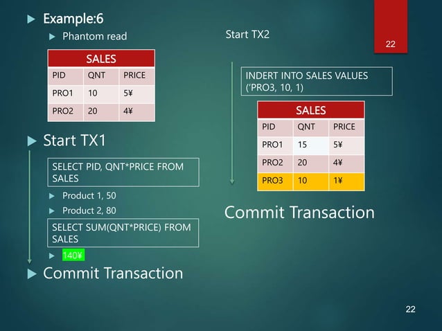 What is Advance DBMS, introduction to ADBMS | PPTX | Databases ...