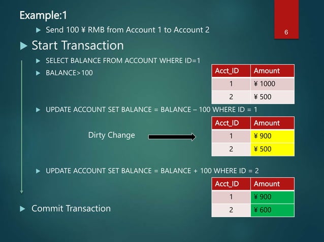 What is Advance DBMS, introduction to ADBMS | PPTX | Databases | Computer Software and Applications