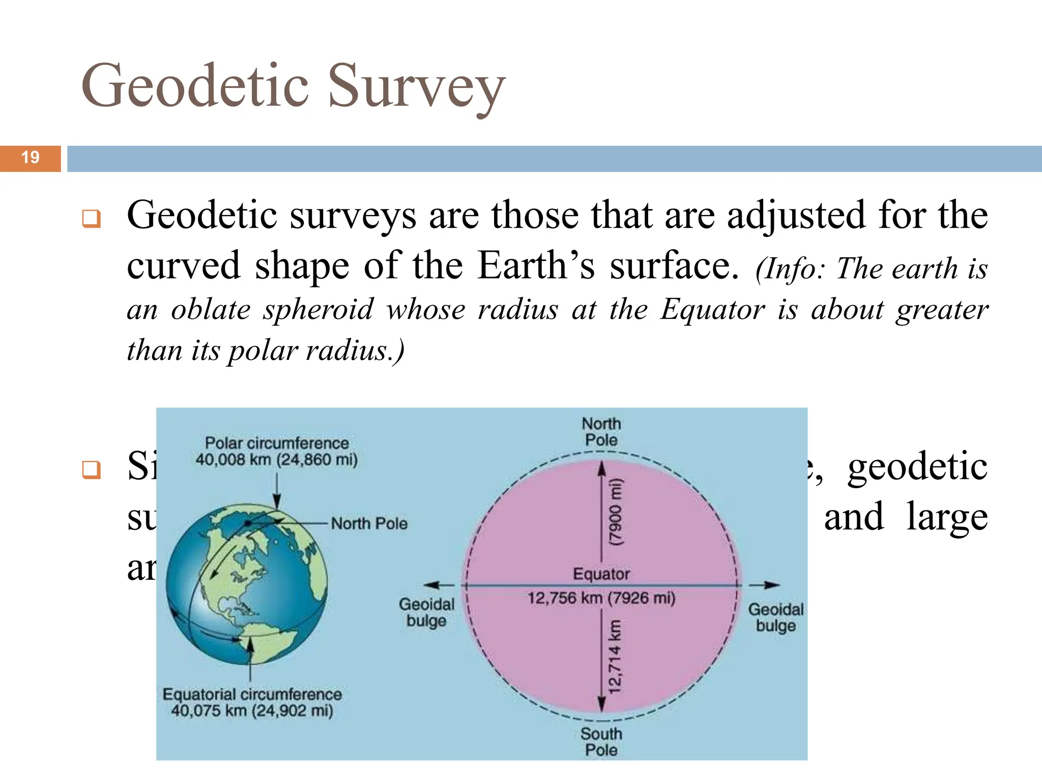 Presentation on Introduction of Surveying. | PPTX