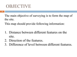 Presentation on Introduction of Surveying. | PPTX