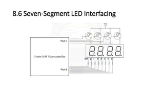 Input-Output Interfacing for LED and Switch | PPTX | Computer Peripherals | Computing
