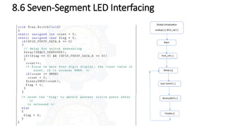 Input-Output Interfacing for LED and Switch | PPTX | Computer Peripherals | Computing