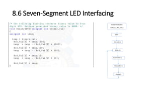 Input-Output Interfacing for LED and Switch | PPTX | Computer ...