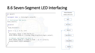 Input-Output Interfacing for LED and Switch | PPTX