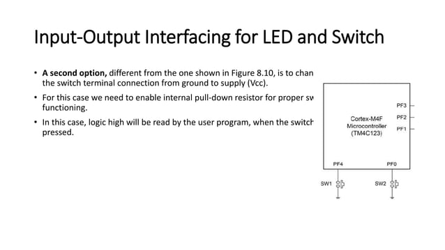 Input-Output Interfacing for LED and Switch | PPTX | Computer Peripherals | Computing
