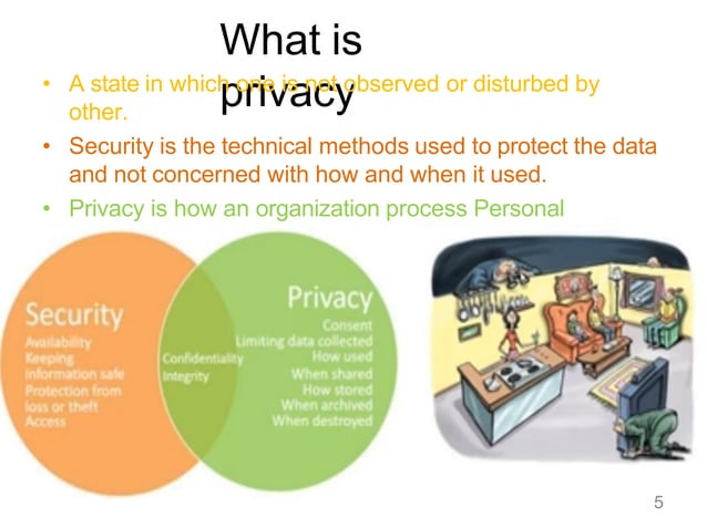 Lecture 01 Information Security BS computer Science | PDF