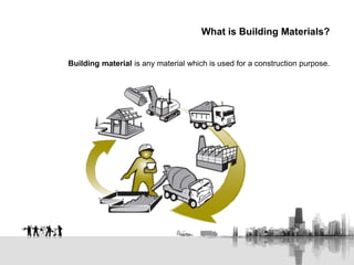 Building and Finish Materials for architecher.pptx