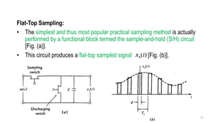 LECTURE 01.pptx Digital electronics for engineers | PPT