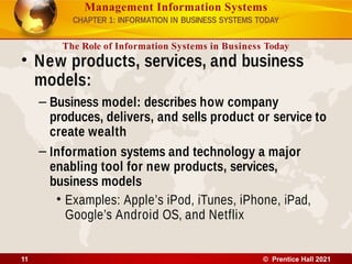 INFORMATION SYSTEMS IN BUSINESS TODAY.pptx