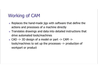 CAM software 3D print , CADLecture 01.pptx