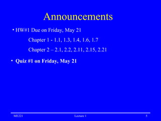 Lecture 01.pptvvvvvvvvvvv. vvvvvv. | PPT