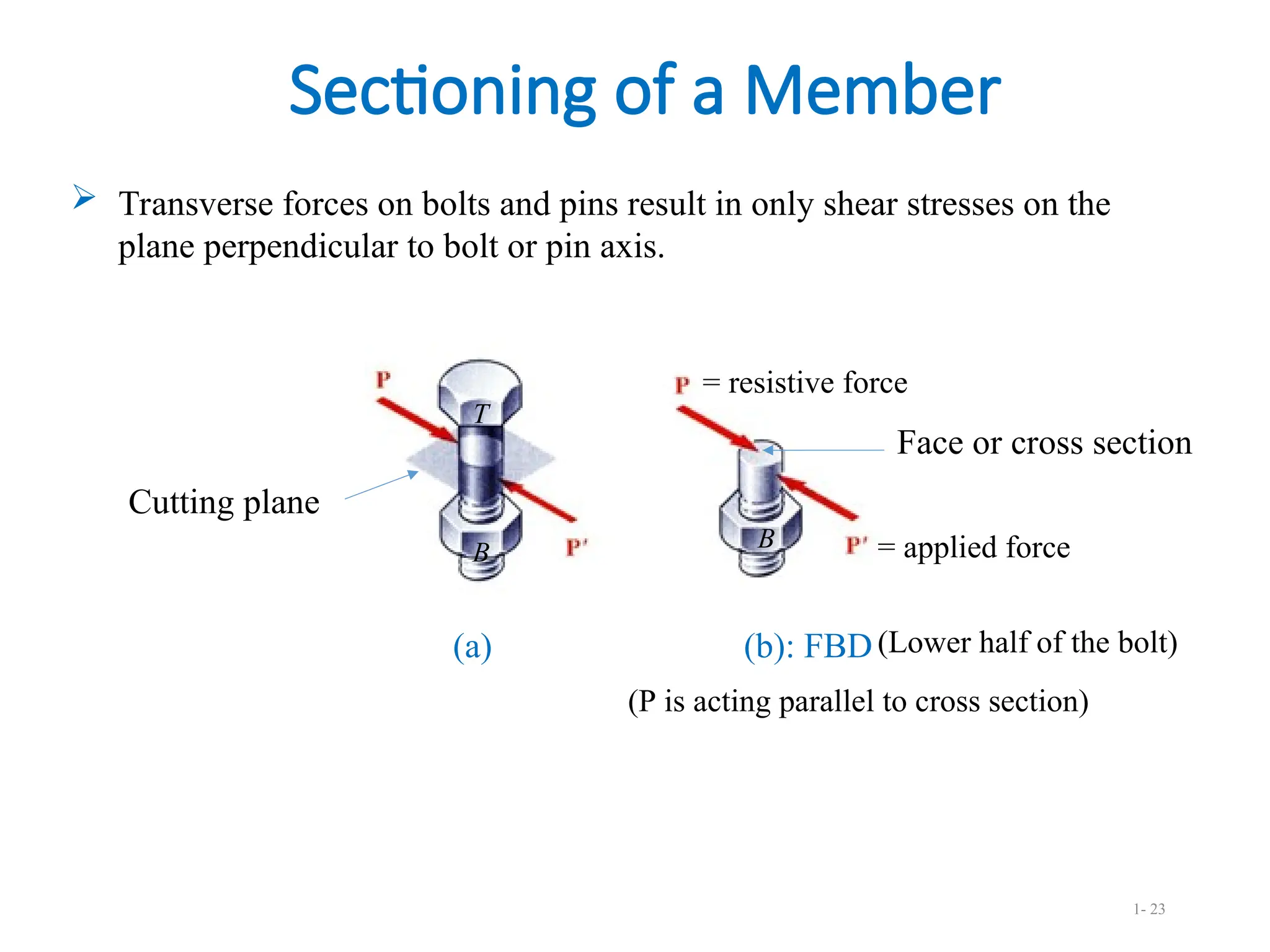 Lecture 01.ppt mgechanics of materials ehf | PPT