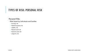 Defining Risk and its management system in business | PPTX