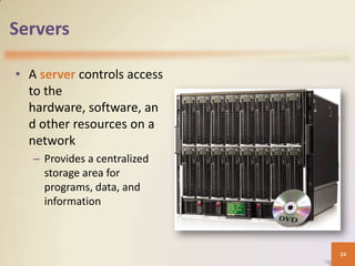 Lecture 01 an overview of computers | PPTX | Internet for Beginners ...