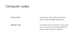 Basic organization of computer | PPTX