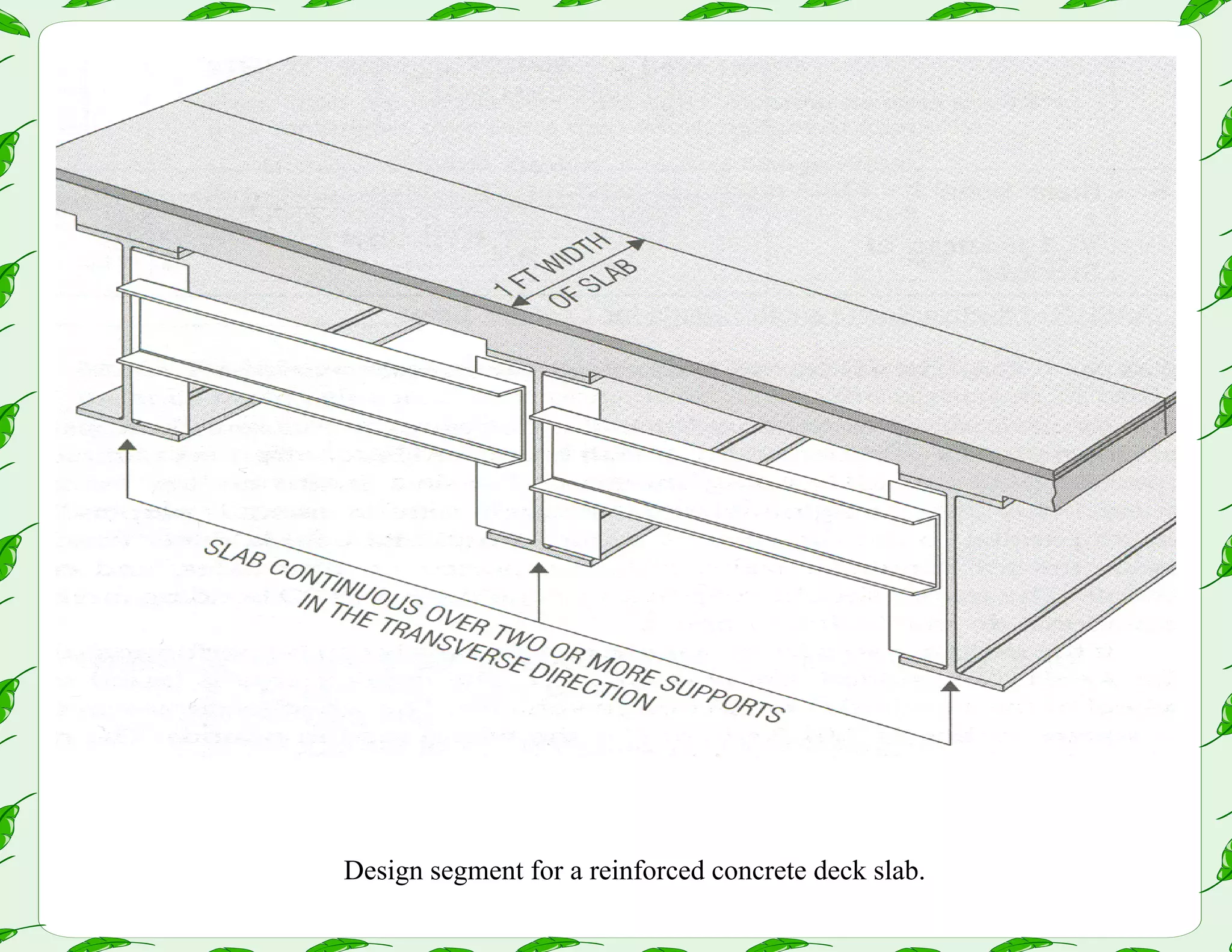 Lecture01 design of concrete deck slabs ( Highway Engineering ) | PDF