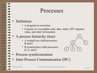 Lecture01 introduction | PPT | Operating Systems | Computer Software and Applications