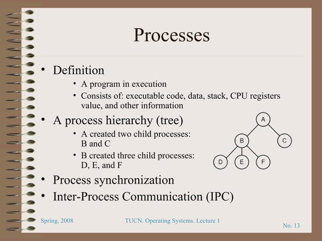 Lecture01 introduction | PPT | Operating Systems | Computer Software and Applications