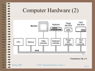 Lecture01 introduction | PPT | Operating Systems | Computer Software and Applications