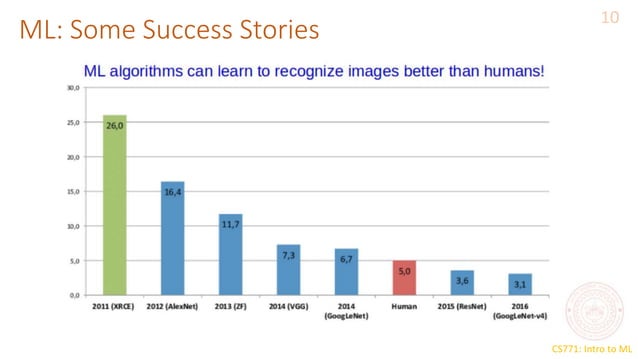 Lecture 01 - Introduction - Plain.pptx