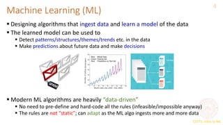 Lecture 01 - Introduction - Plain.pptx