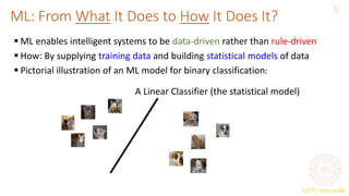 Lecture 01 - Introduction - Plain.pptx
