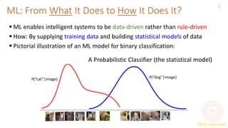 Lecture 01 - Introduction - Plain.pptx