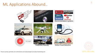 Lecture 01 - Introduction - Plain.pptx