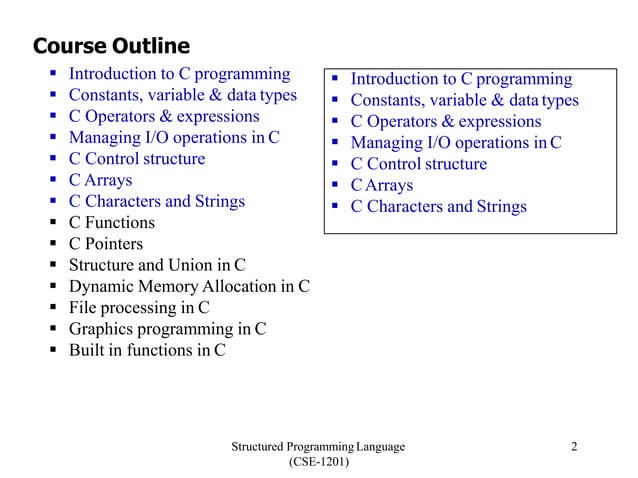 Lecture01-Introduction-to-C-programming-converted (4).pptx