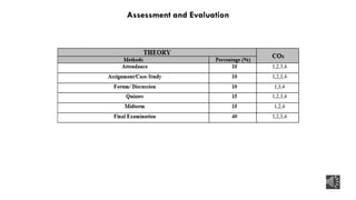 Lecture 01 - Introduction to Engineering Statics (1).pptx