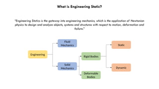 Lecture 01 - Introduction to Engineering Statics (1).pptx
