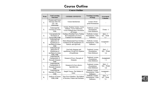 Lecture 01 - Introduction to Engineering Statics (1).pptx