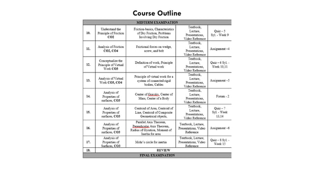 Lecture 01 - Introduction to Engineering Statics (1).pptx