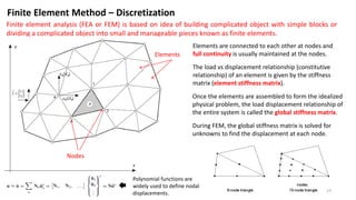 Lecture 01 - Introduction to Finite EM.pdf