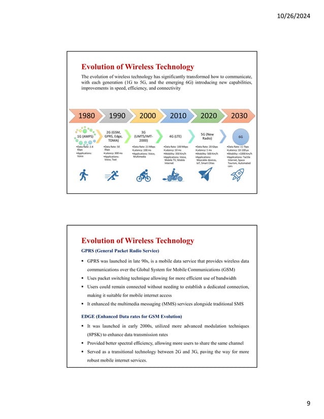 Lecture 01-Introduction to wireless communication.pdf