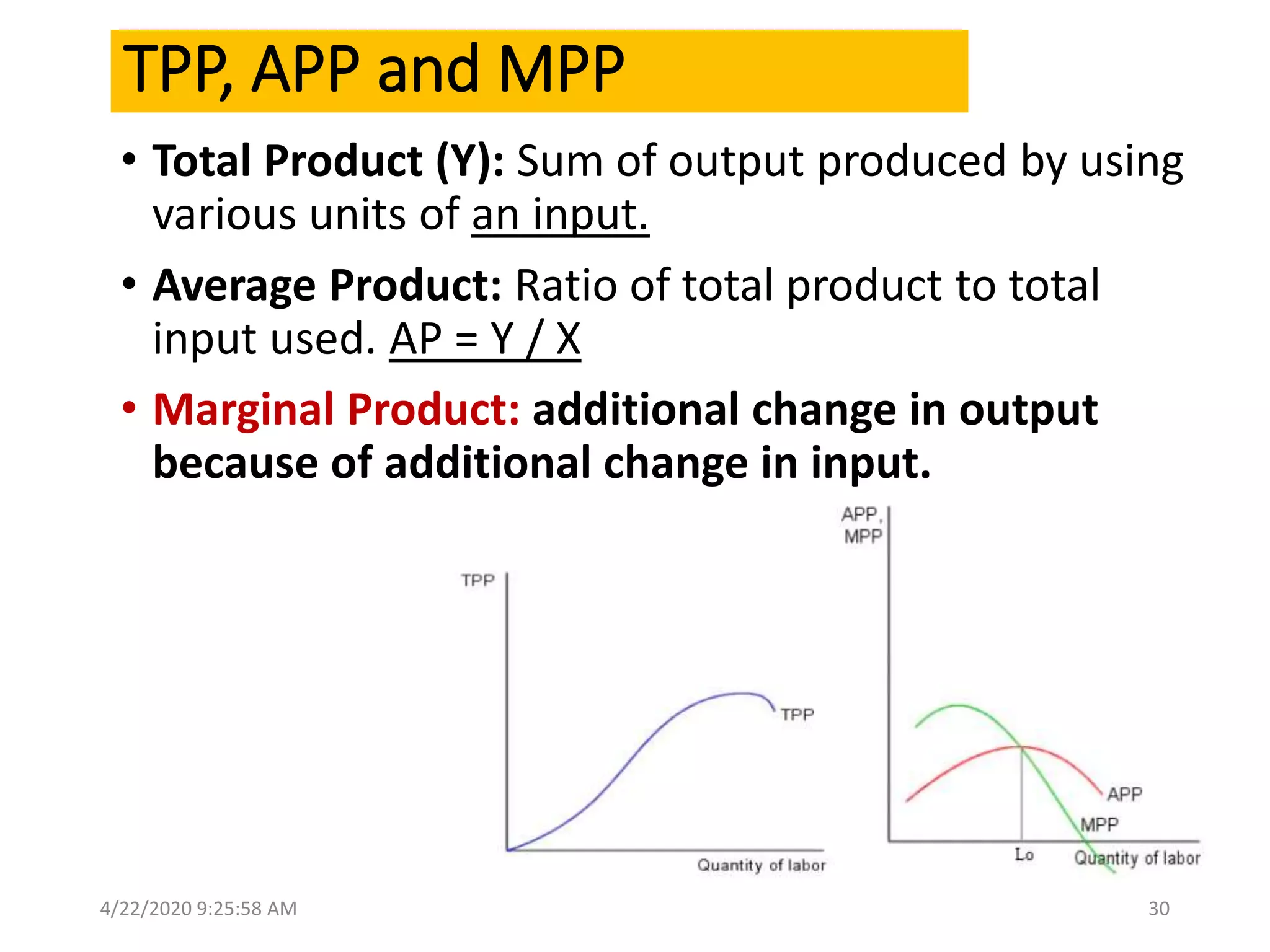 Lecture 01 Introduction to Production Economics | PPTX
