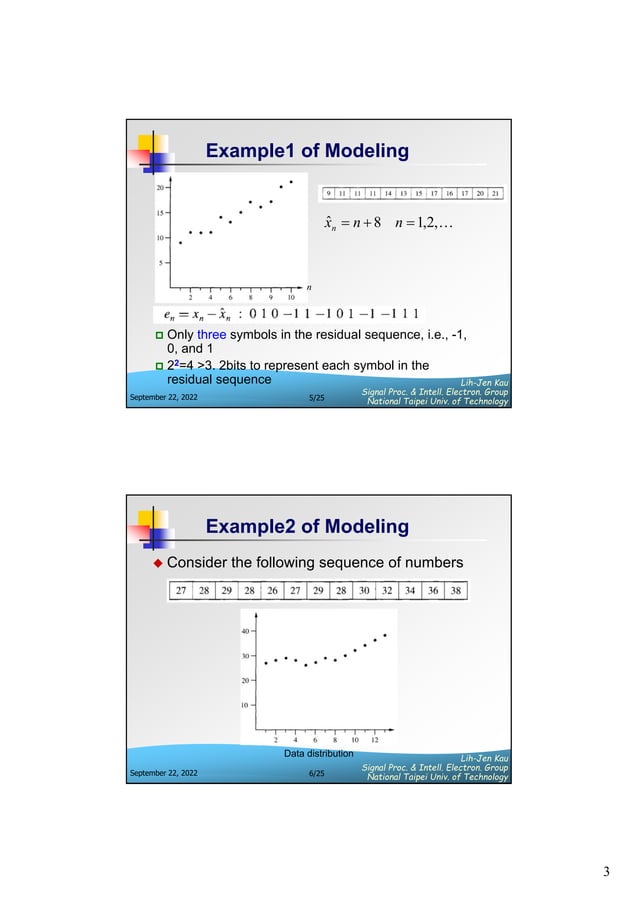 Lecture01-Modeling and Coding-P2.pdf