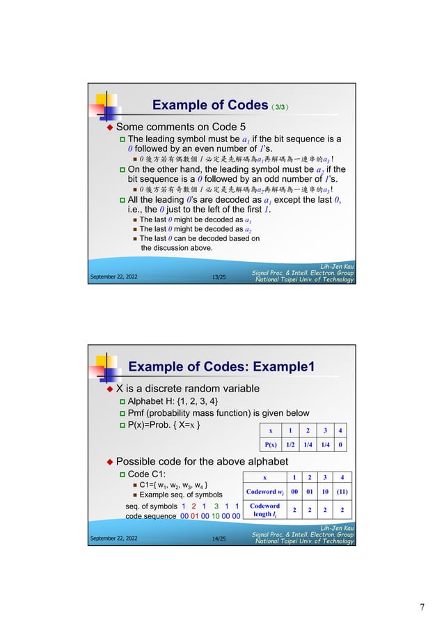 Lecture01-Modeling and Coding-P2.pdf
