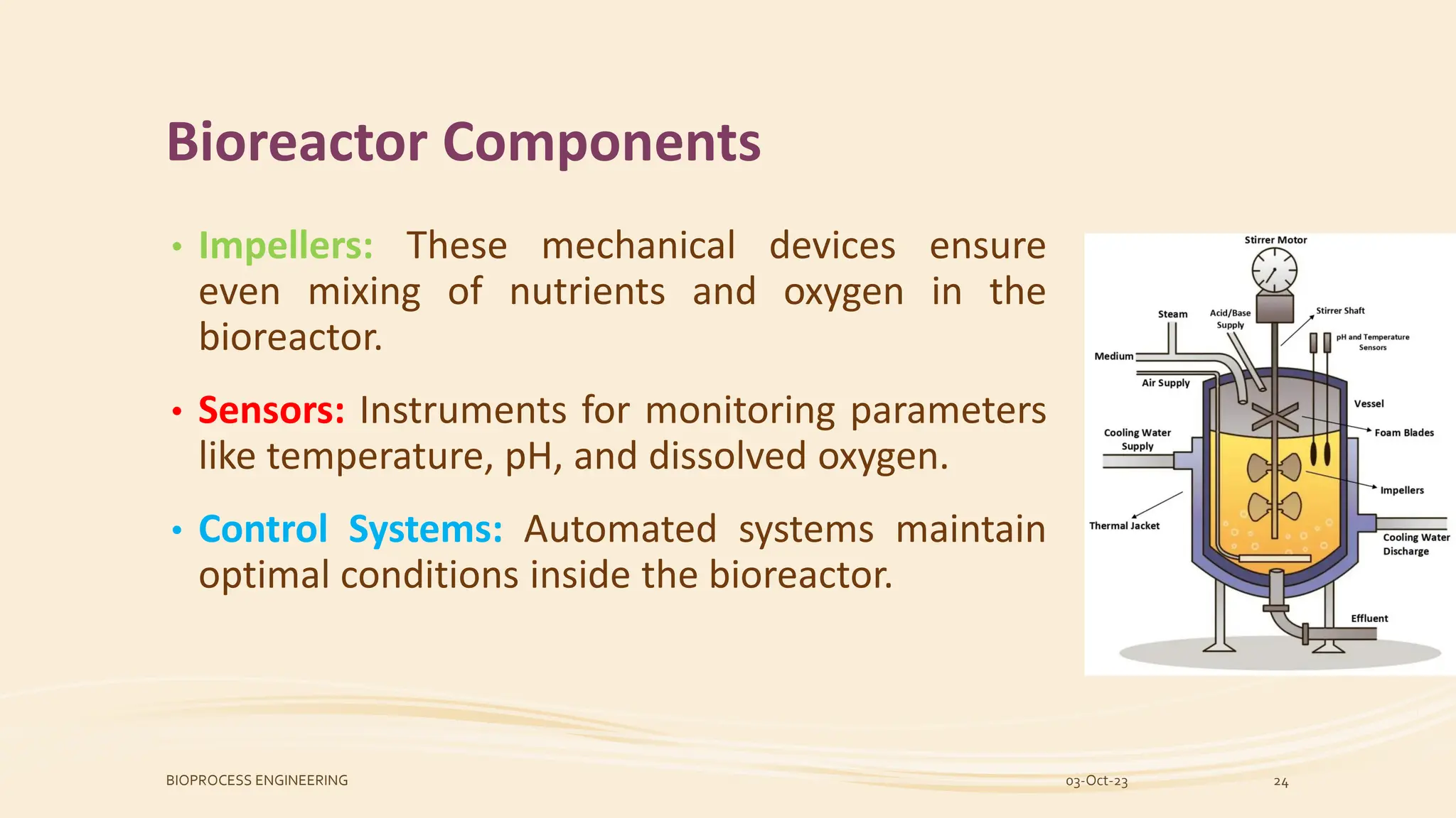 Lecture 01-Overview of Bioprocess Engineering.pdf
