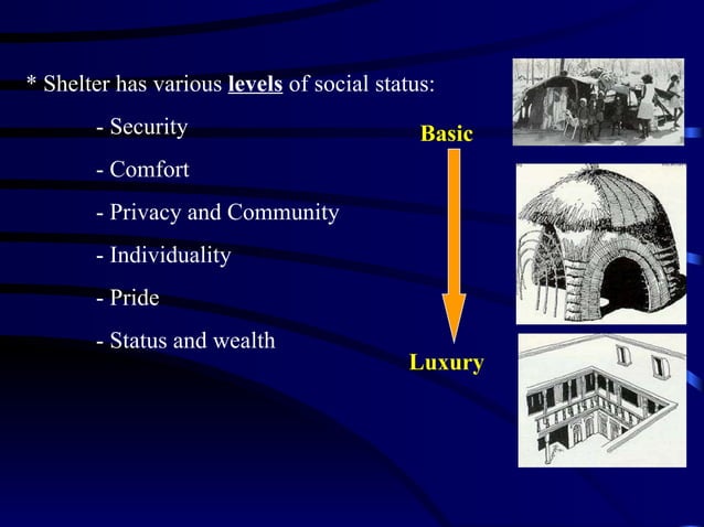 Lecture01 Shelter Ym | PPT