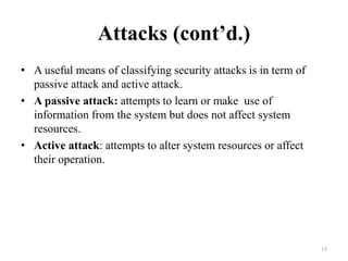 Lecture 01- What is Information Security.ppt