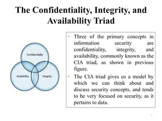 Lecture 01- What is Information Security.ppt