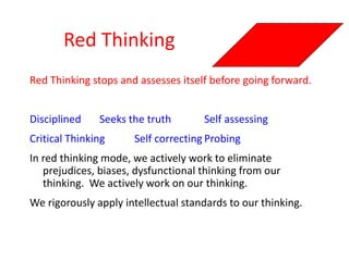 Lecture 01 & 02Intro to Critical Thinking.ppt