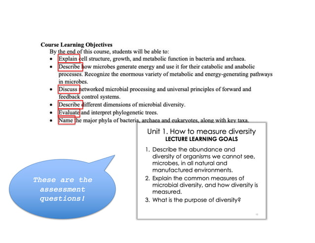 Lecture 01 (2 02-2021) slides | PPT