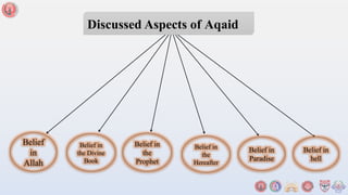 Lecture_01, Aqaid, Islam and importance of islamic education English ...